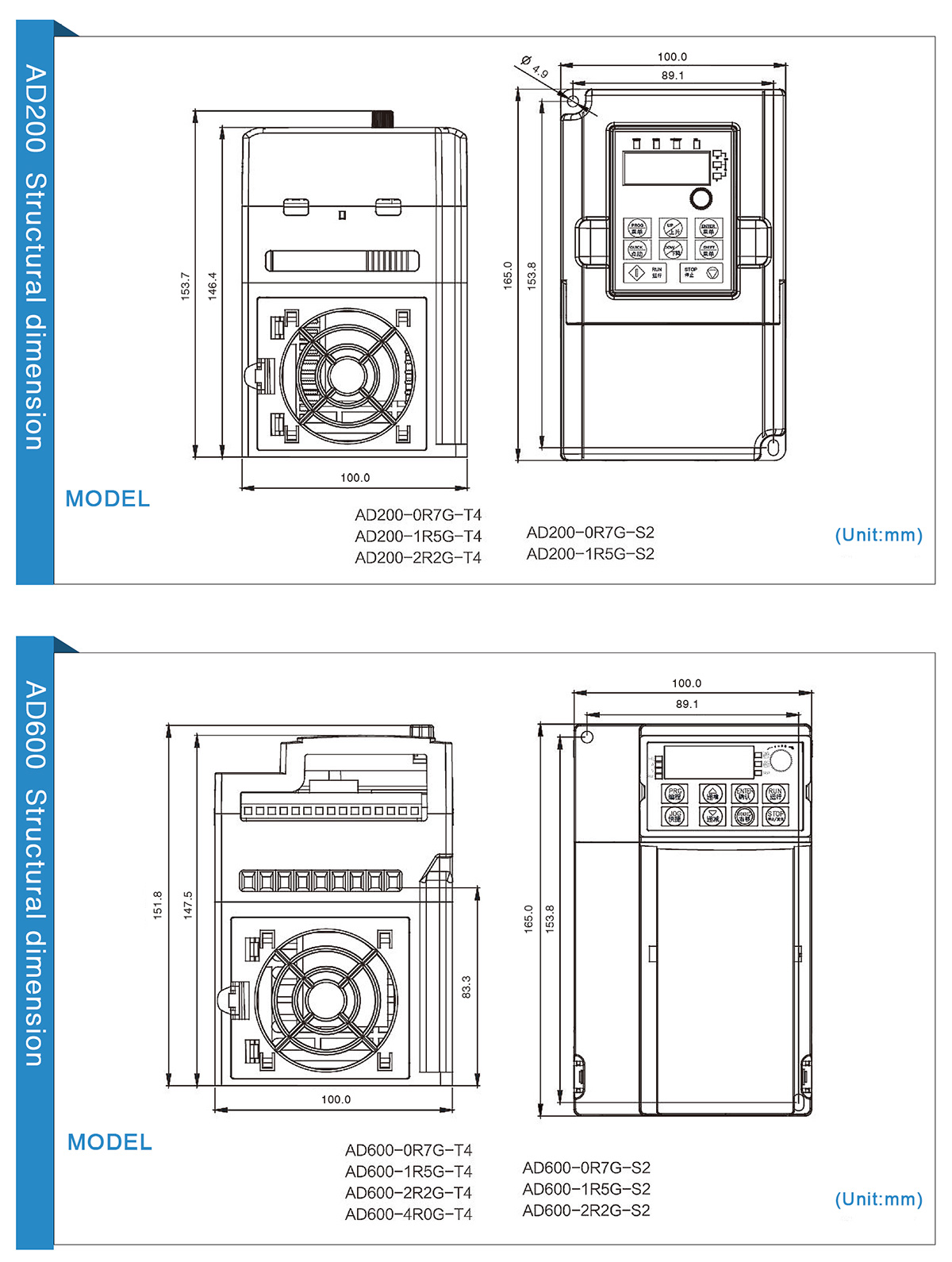 AD600便携式微型变频器, 变频器 供应 - 朗格