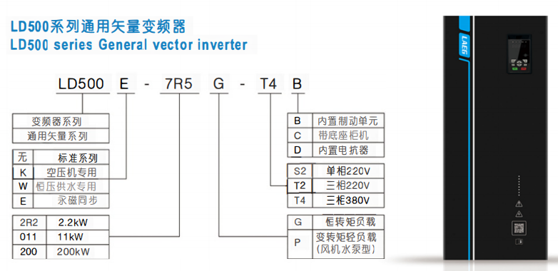 LD500系列通用矢量变频器, LD500, 变频器 供应 - 朗格